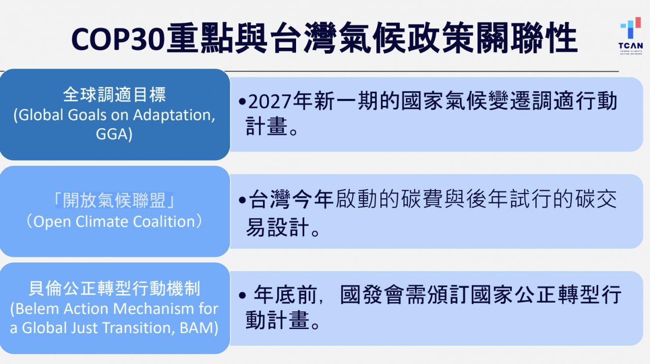 COP30倒數看重點！全球都在為氣候資金傷腦筋，專家解析台灣－ESG永續台灣